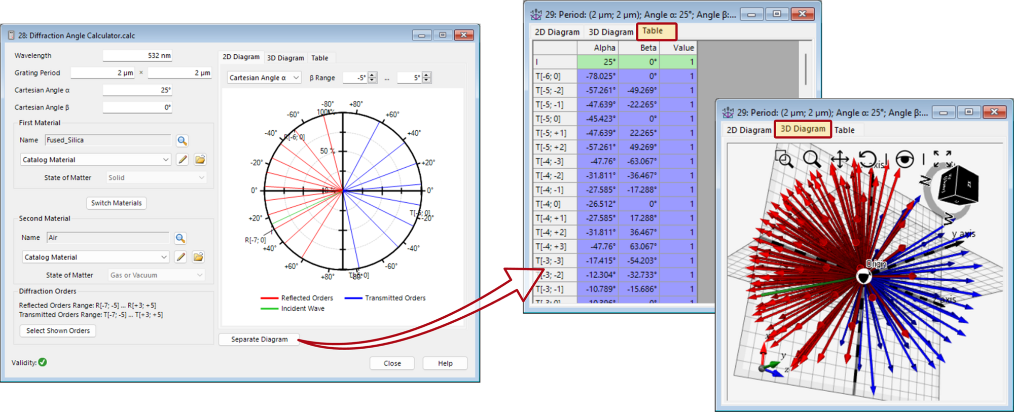 Diffraction Angle Calculator